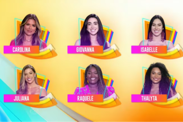 Bbb 24 Quem São Os Participantes Do ‘puxadinho Divulgados Pelo